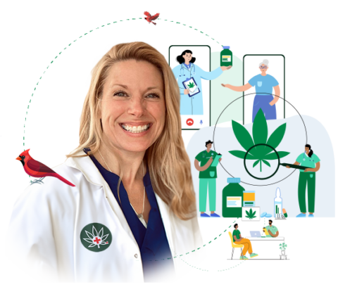 Our Origins - Flower Card Medical